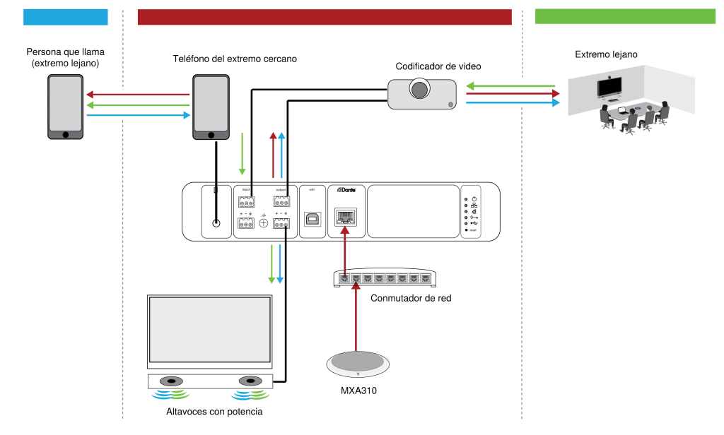 Guía completa para configurar APN claro en HTTP Injector: Asegura una ... Guía completa para configurar APN claro en HTTP Injector: Asegura una ...
